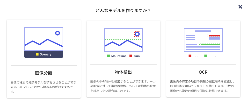 実際にAIを作ってみる – AnyData Help Center