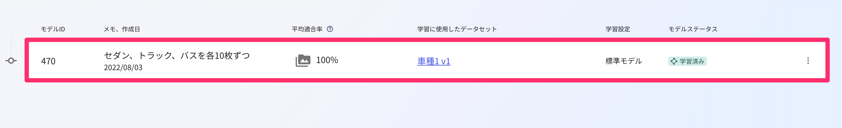実際にAIを作ってみる – AnyData Help Center